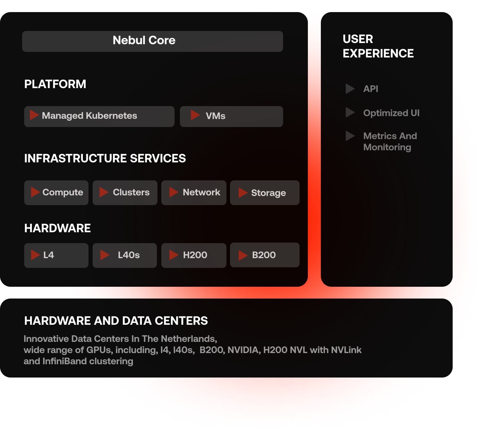 Nebul will turn your vision into reality.